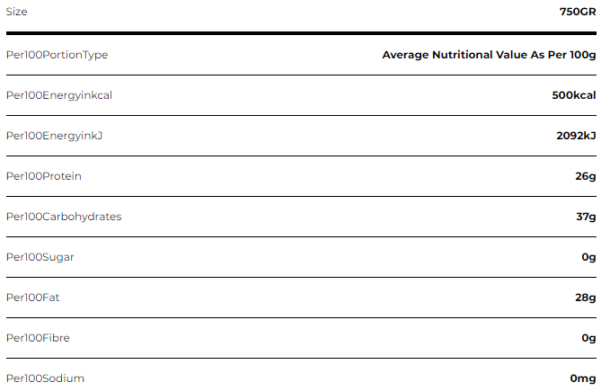 Tatra Milk Powder Pouch 750 g Buy Online at Best Price in Lebanon, Beirut