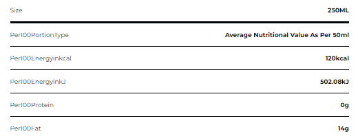 Boulos Extra Virgin Olive Oil 250 ml Buy Online at Best Price in ...